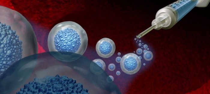 Stem Cell Therapy & Treatment Clinics in Mexico | R3 Stem Cell